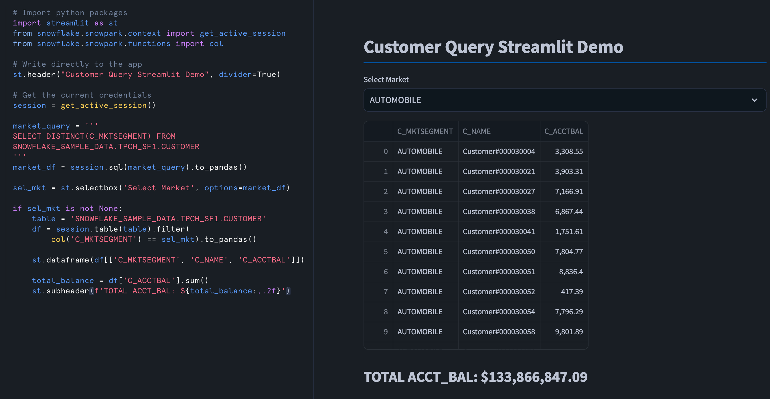 Streamlining Data Insights: Developing Streamlit Apps Inside Snowflake